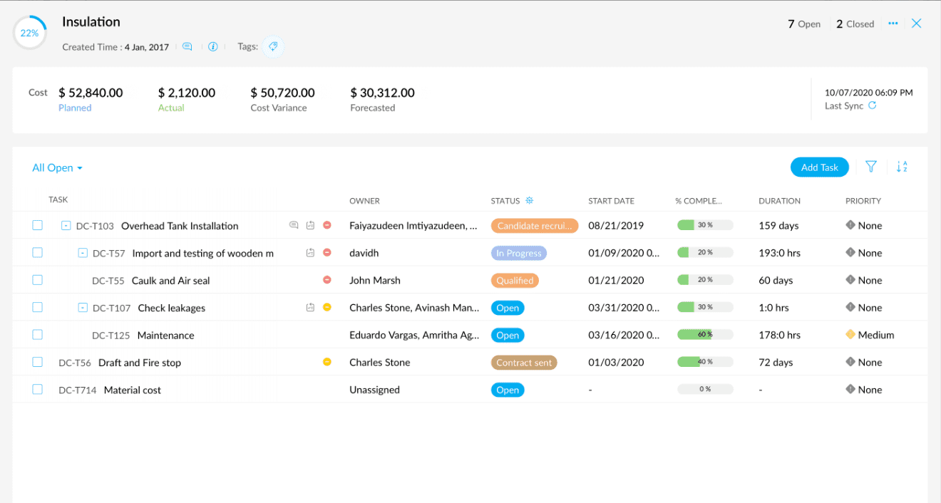 10 Best Practices for Task Management in Zoho Projects | Erphub